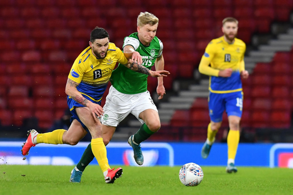 Report: Chelsea eye Hibernian star Josh Doig, ex-manager compared him ...