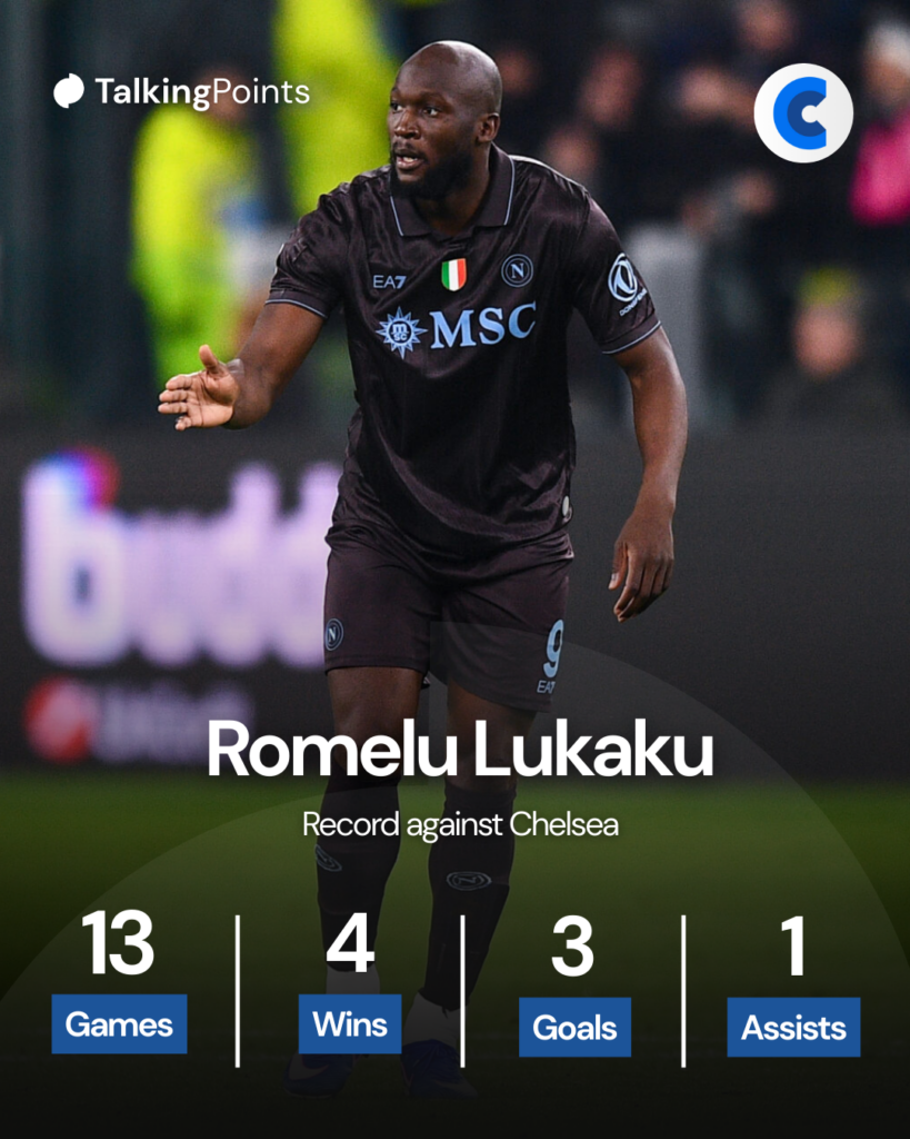 How Romelu Lukaku has fared in his 13 games against Chelsea with Napoli ...