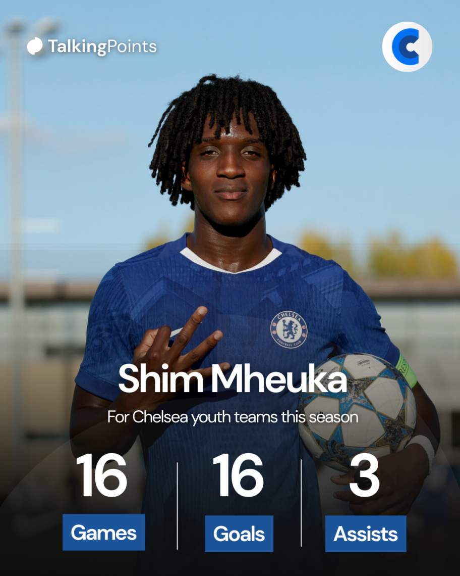 12 goals in 11 games: Is Shumaira Mheuka ready for Chelsea first team ...