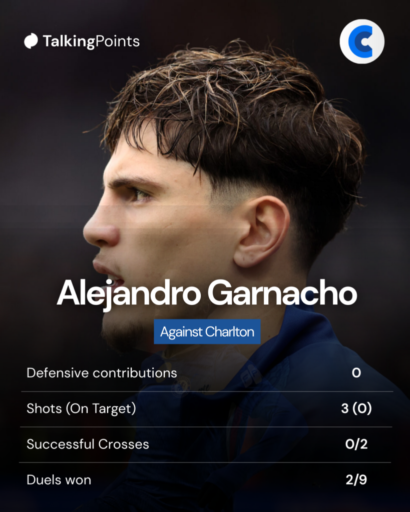 The latest news coming out of Chelsea is bad news for Alejandro Garnacho