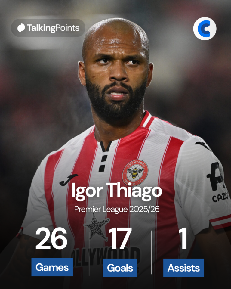 How Igor Thiago and Joao Pedro compare as Chelsea are linked with ...
