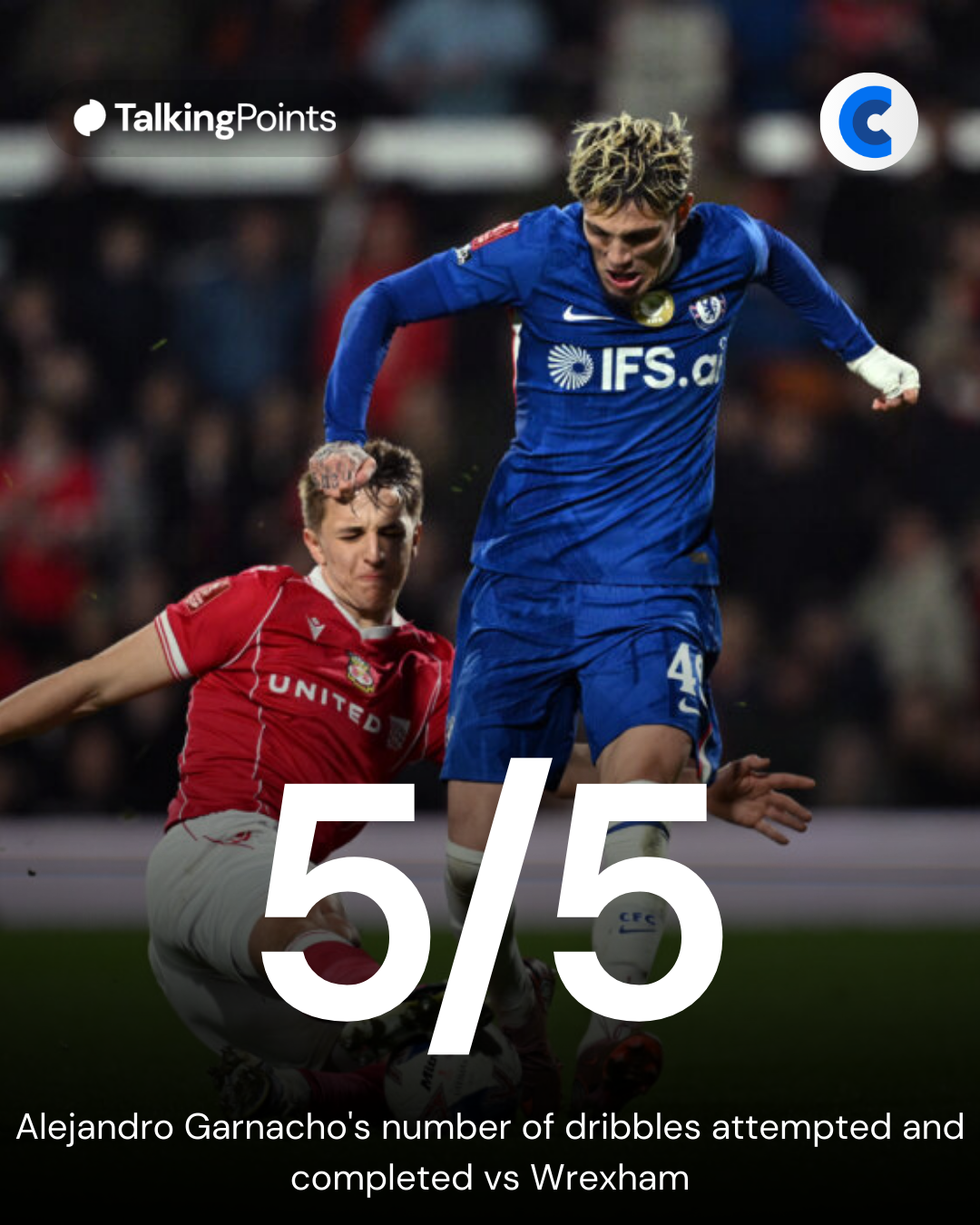 Alejandro Garnacho dribbling statistic vs Wrexham will surprise his critics