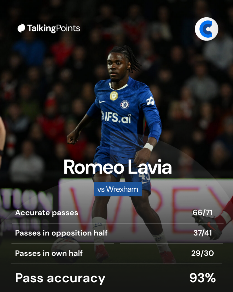 How rusty Romeo Lavia still showed some quality vs Wrexham through ...