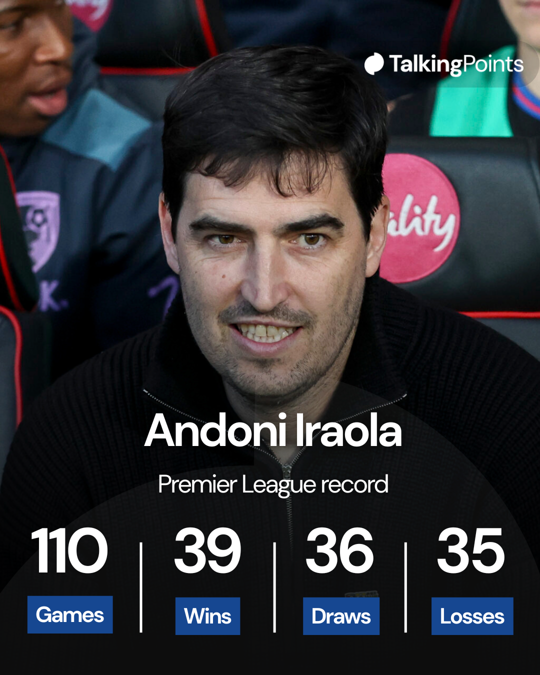 What Andoni Iraola truly thinks about becoming Chelsea's next manager