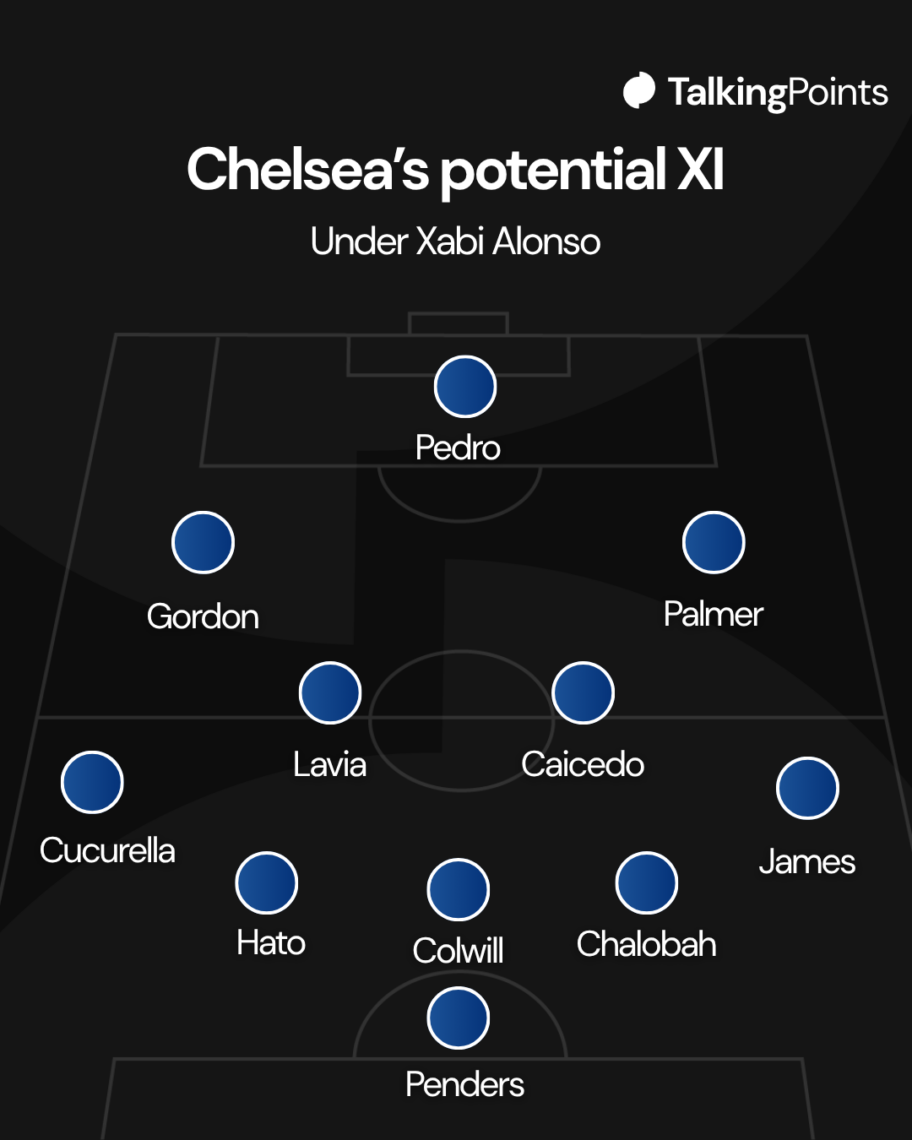 Mason Mount says Chelsea sacked a manager who is actually 'amazing'