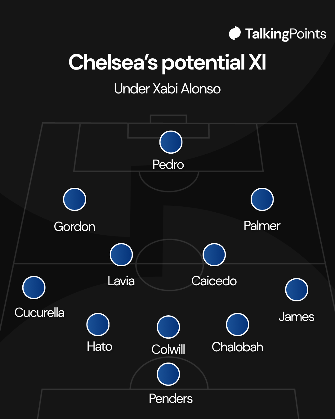 When Chelsea will announce Xabi Alonso as new manager after agreement ...