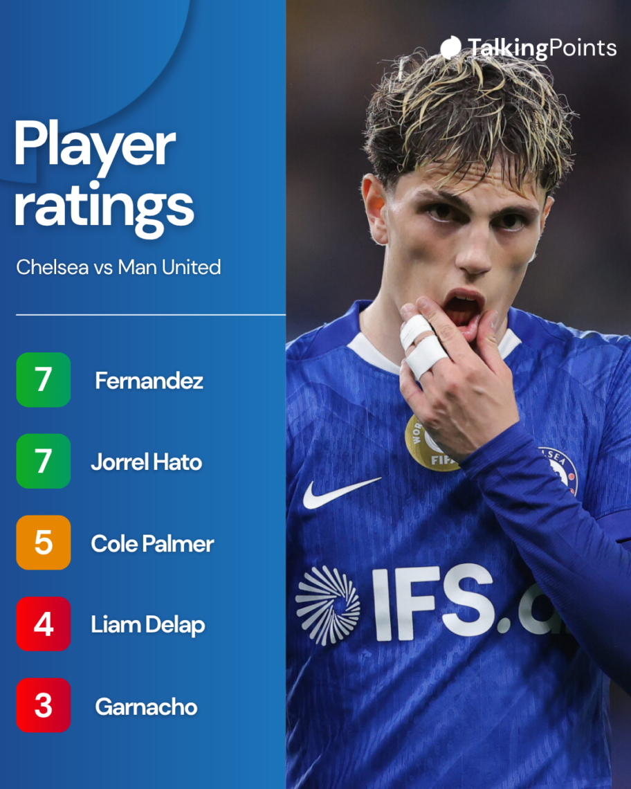 Chelsea board's view of Alejandro Garnacho after Manchester United game