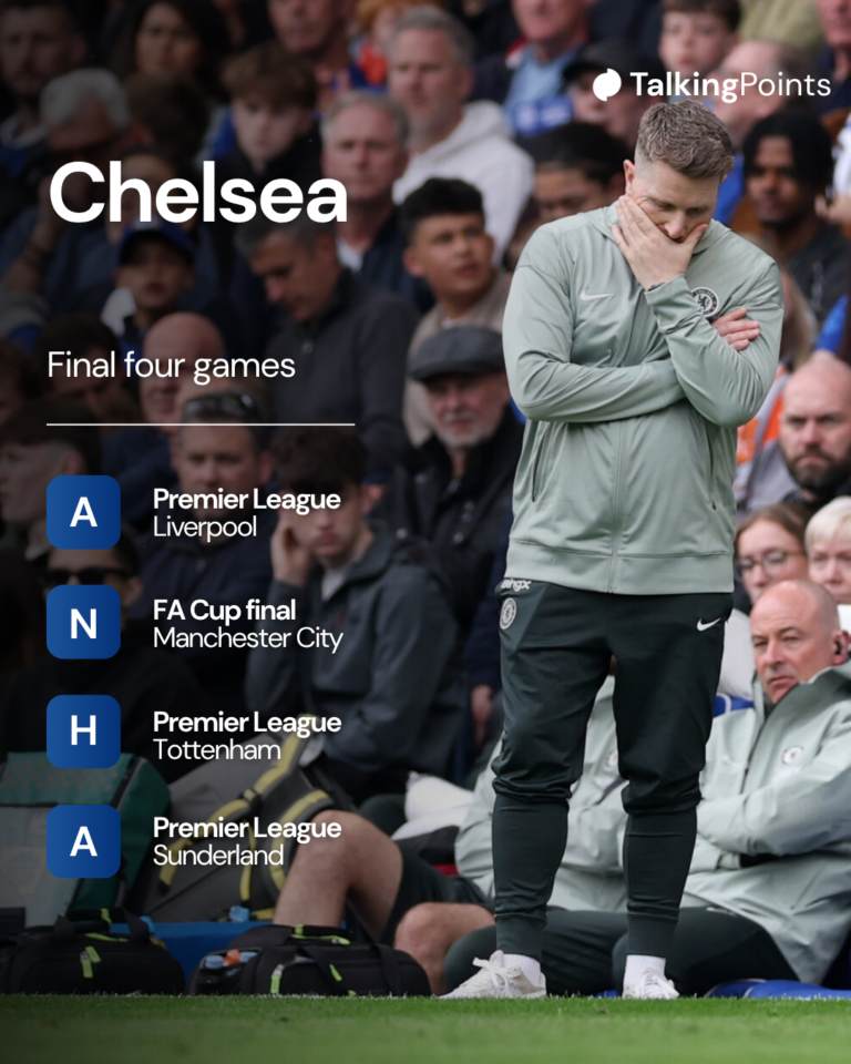 Chelsea approach 46-year-old about becoming their new permanent manager