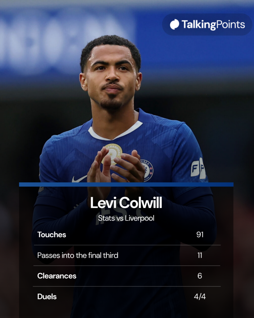 Chelsea did something for the first time this season in Liverpool draw