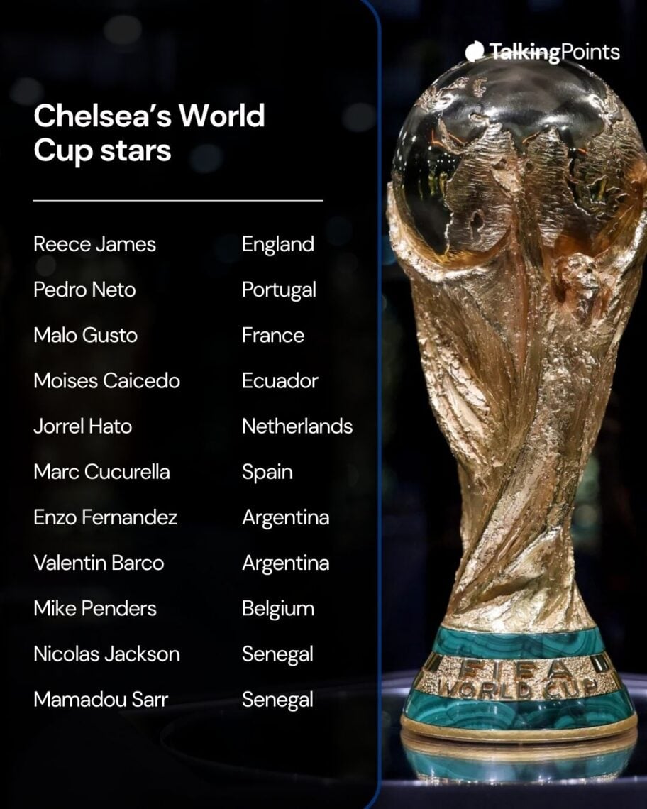 The three Chelsea players who will wear the exact same shirt number at ...